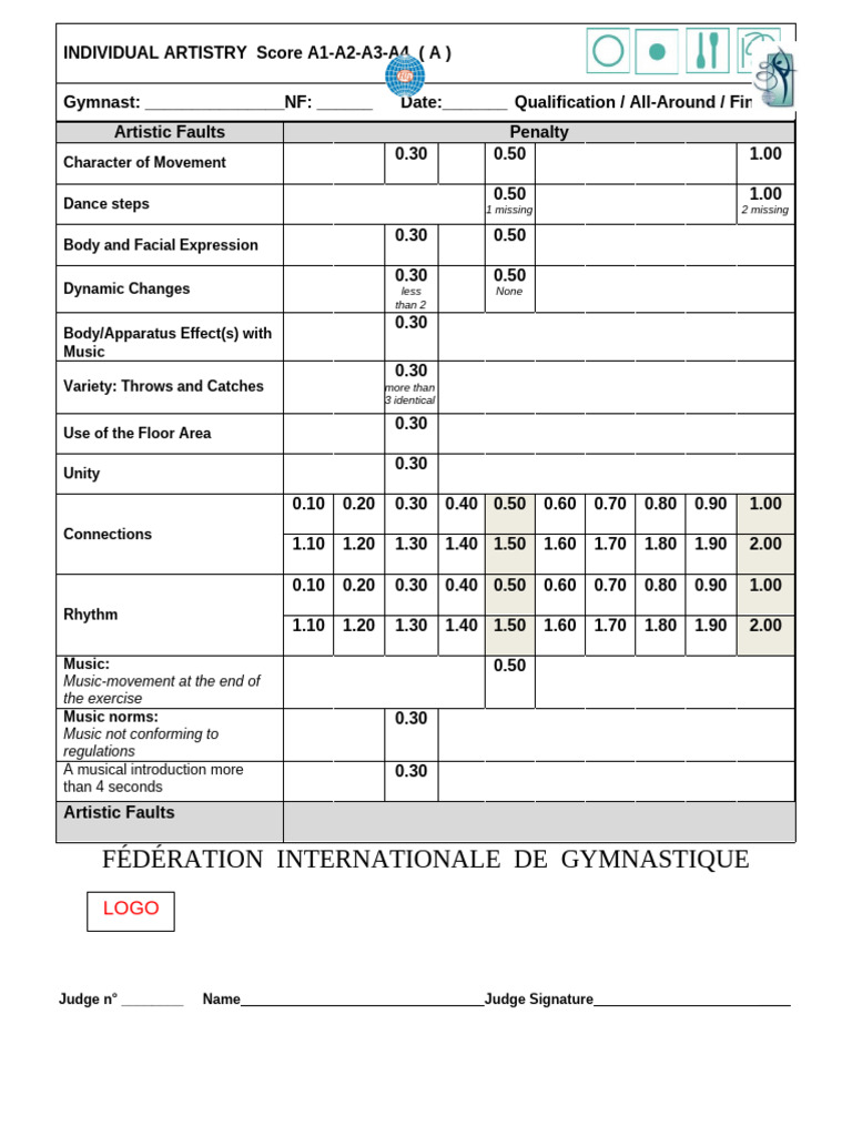 RGI A Judges Form 2022 | PDF