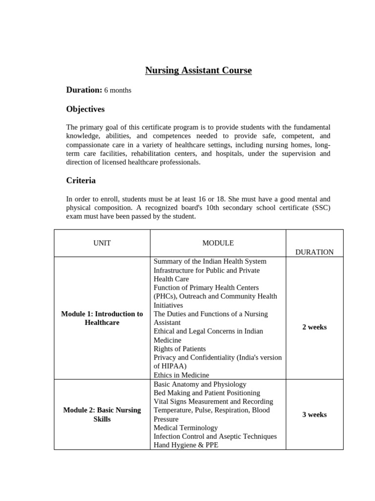 Nursing Assistant Course Curriculum | PDF