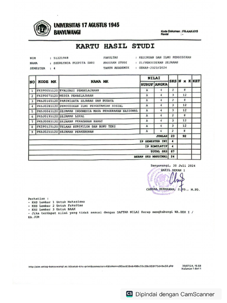 KHS Sems 4 Sherlynda | PDF