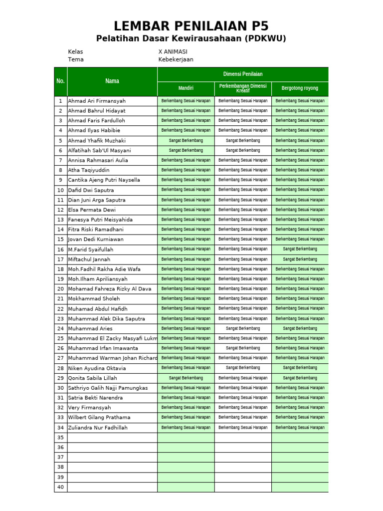 X - Input Nilai p5 Kebekerjaan | PDF