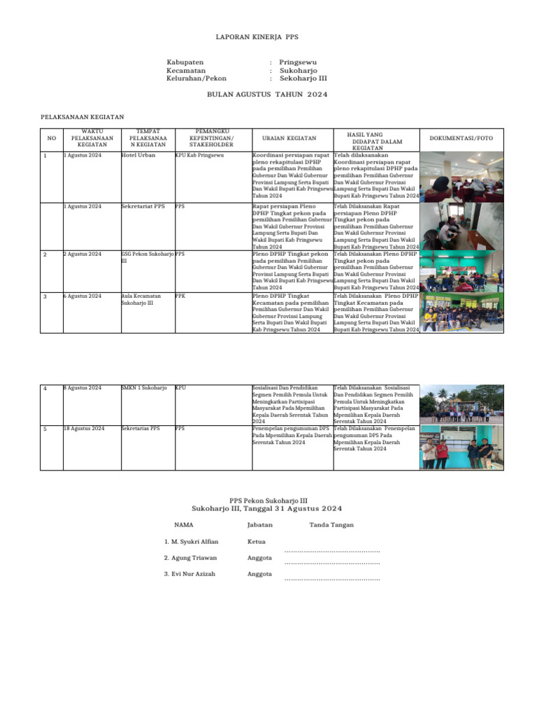 LapKIN PPS SKJ 3 BULAN AGUSTUS | PDF | Indonesia