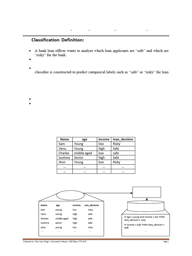 Unit-Iii DM | PDF