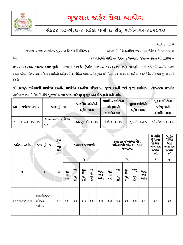 GPSC_202425_29 | PDF