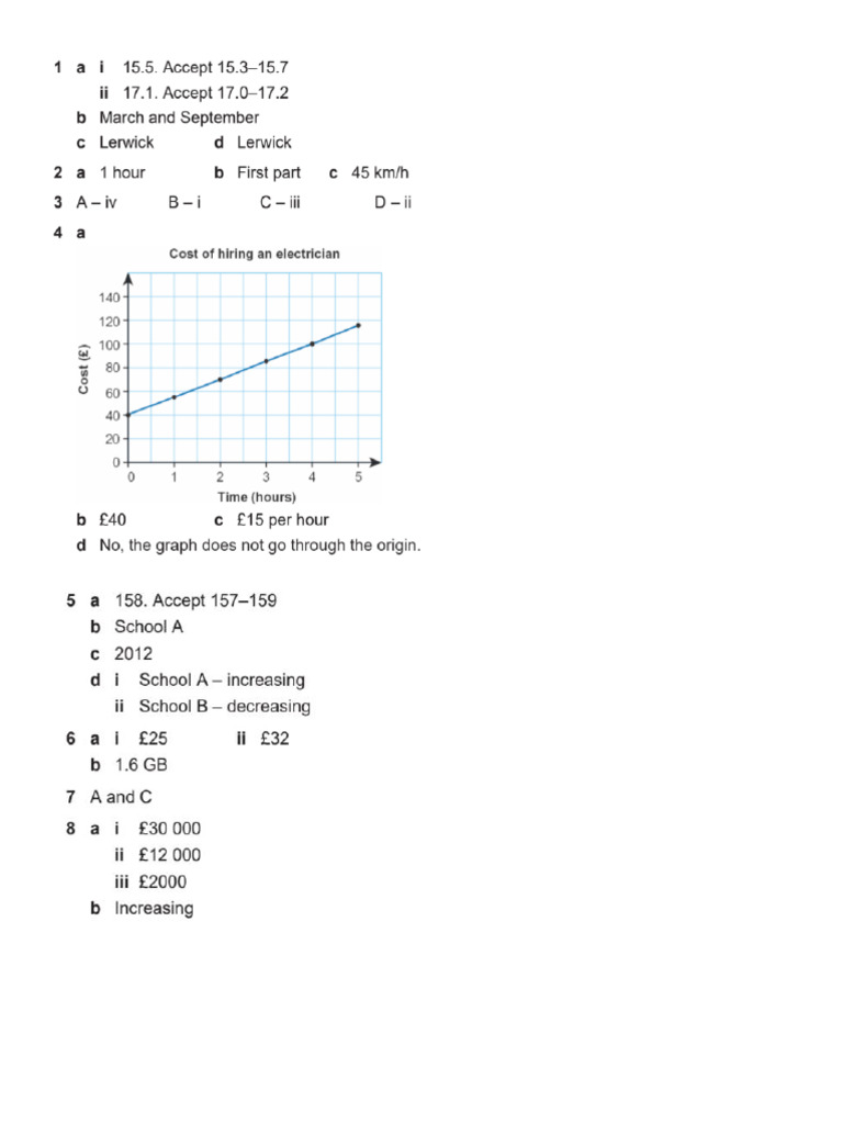 Purab Betarse - Graphs Unit Review Answers | PDF