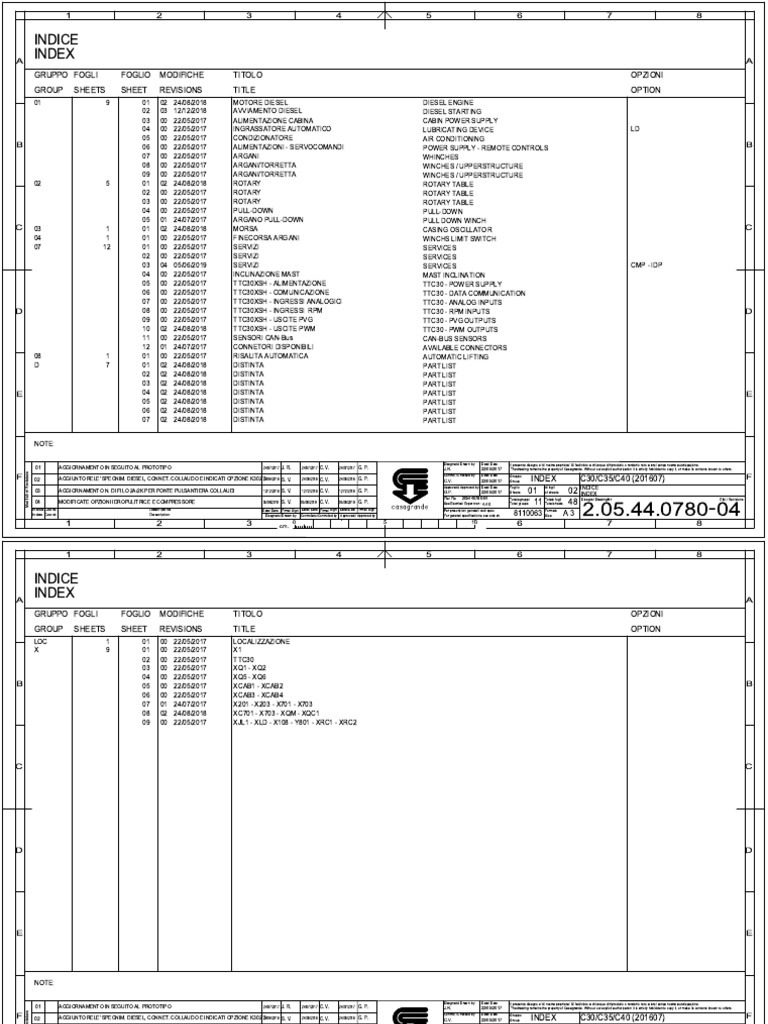 Tutti Schel 20544078004 Itaeng | PDF