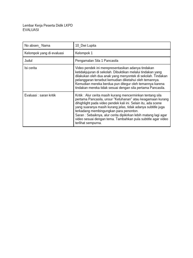 Lembar Kerja Peserta Didik LKPD Pipit | PDF