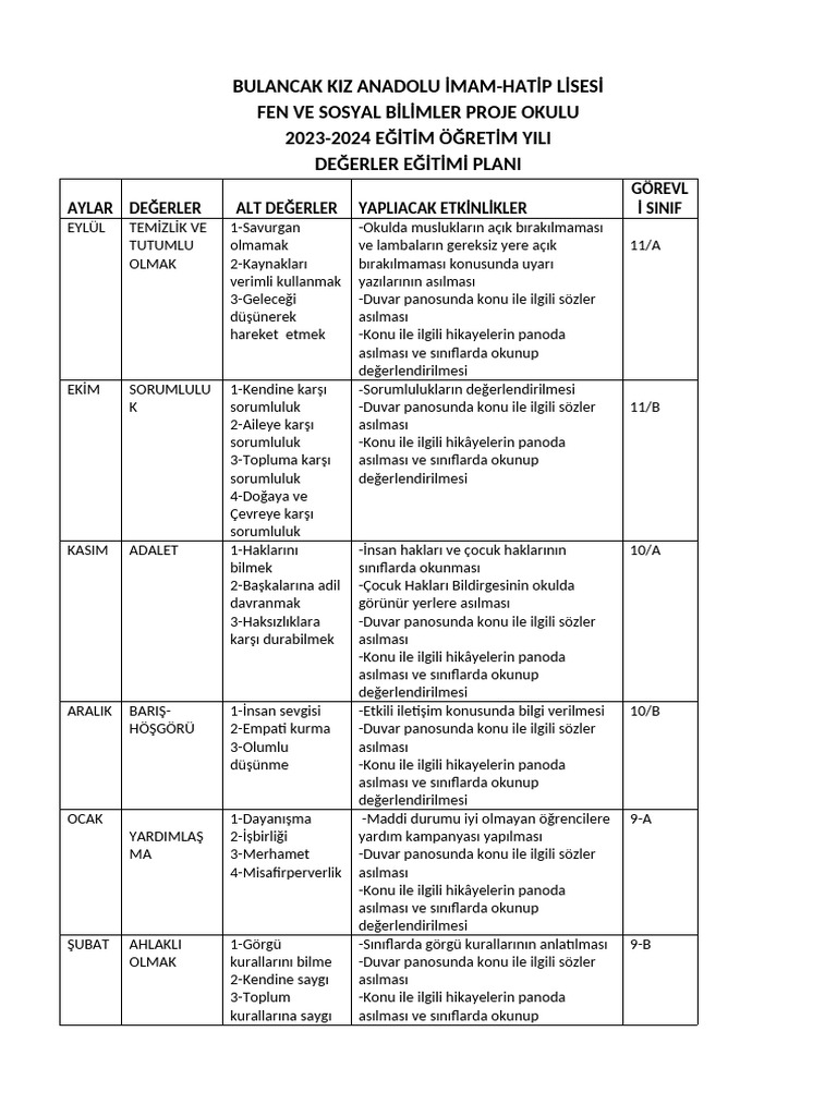 2023 2024 Degerler Egitimi Plan | PDF