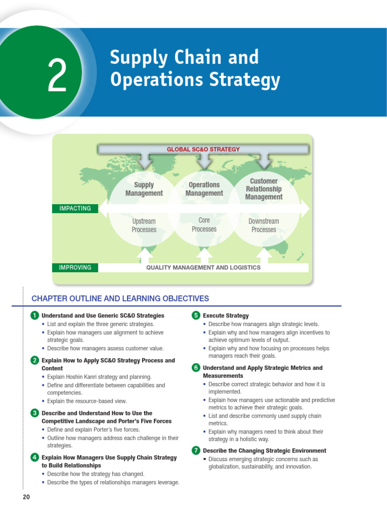 Supply Chain Management A Global Perspec Pdf