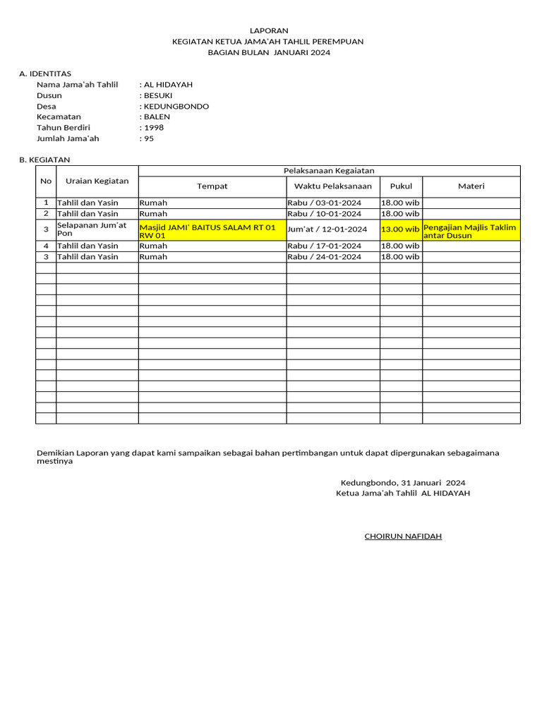 Contoh SPJ Jama'Ah Tahlil Perempuan 2024 | PDF