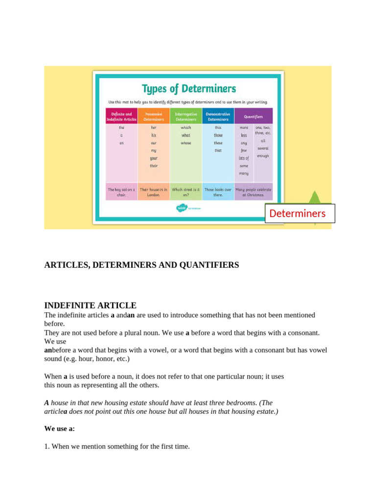 Pev 100 Cut Short Article Determiner Quantifier | PDF