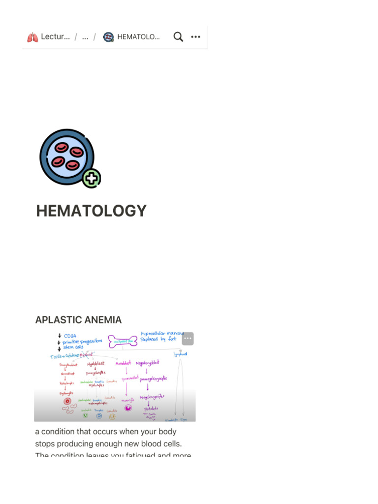 HEMATOLOGY | PDF