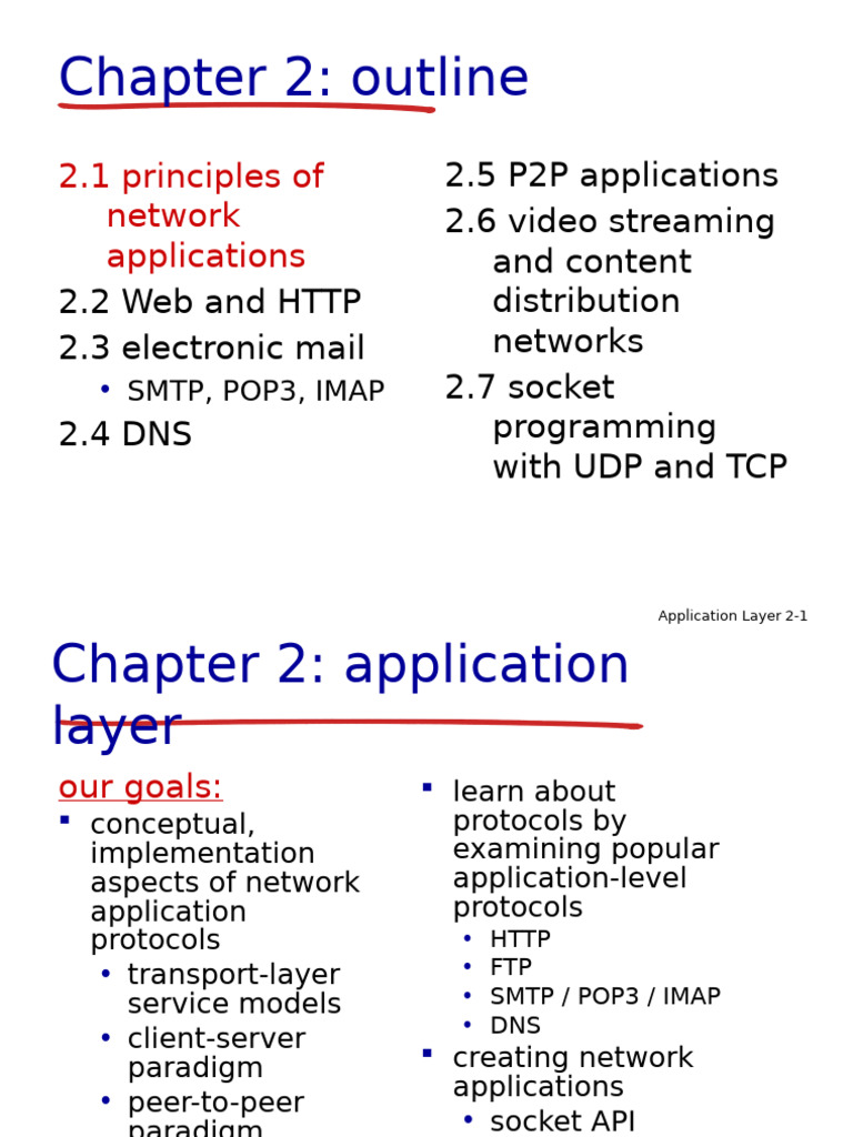 Chapter 2 V7.01 | PDF