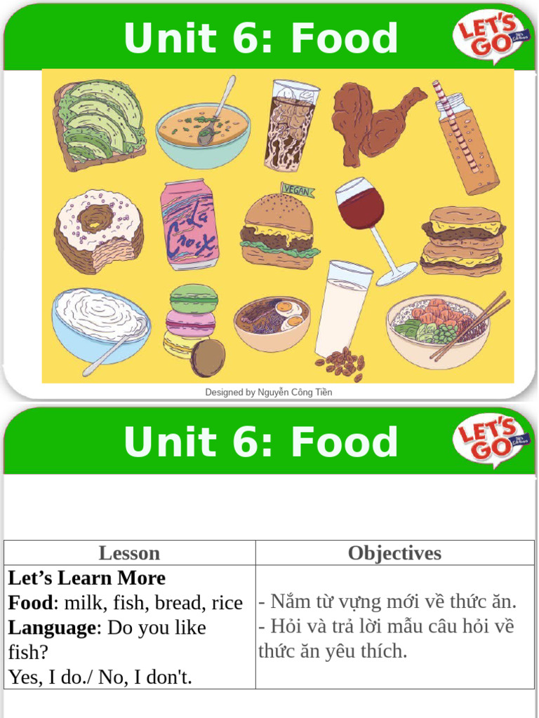 Unit 6 - Let's Learn More | PDF