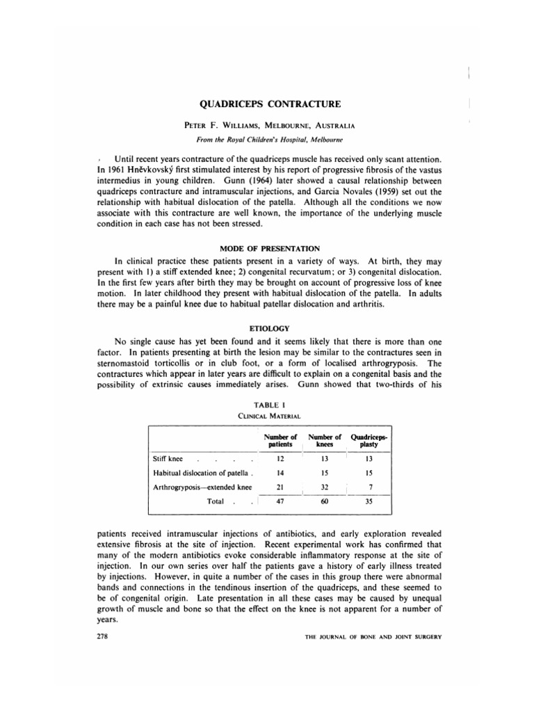 Contractura Cvadriceps | PDF