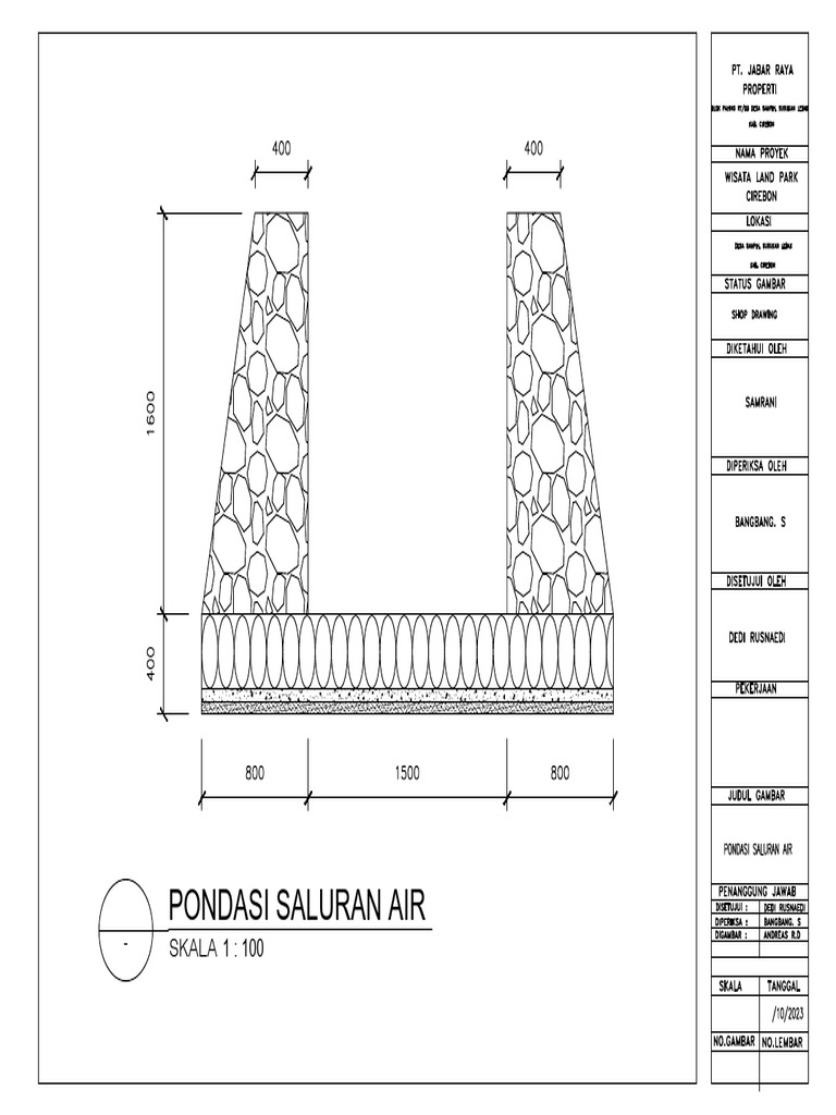 Pondasi Saluran Air | PDF