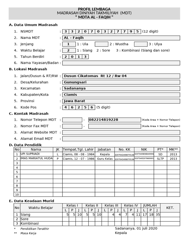 Draft Profil MDT AL Faqih | PDF