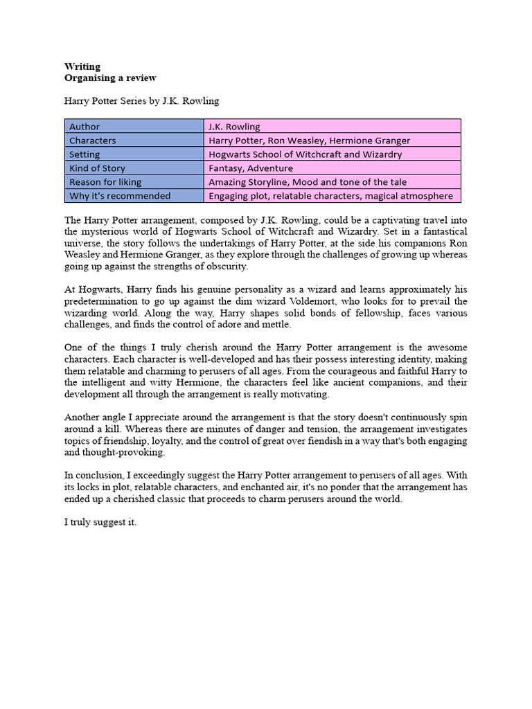 Writing UNIT 8 | PDF