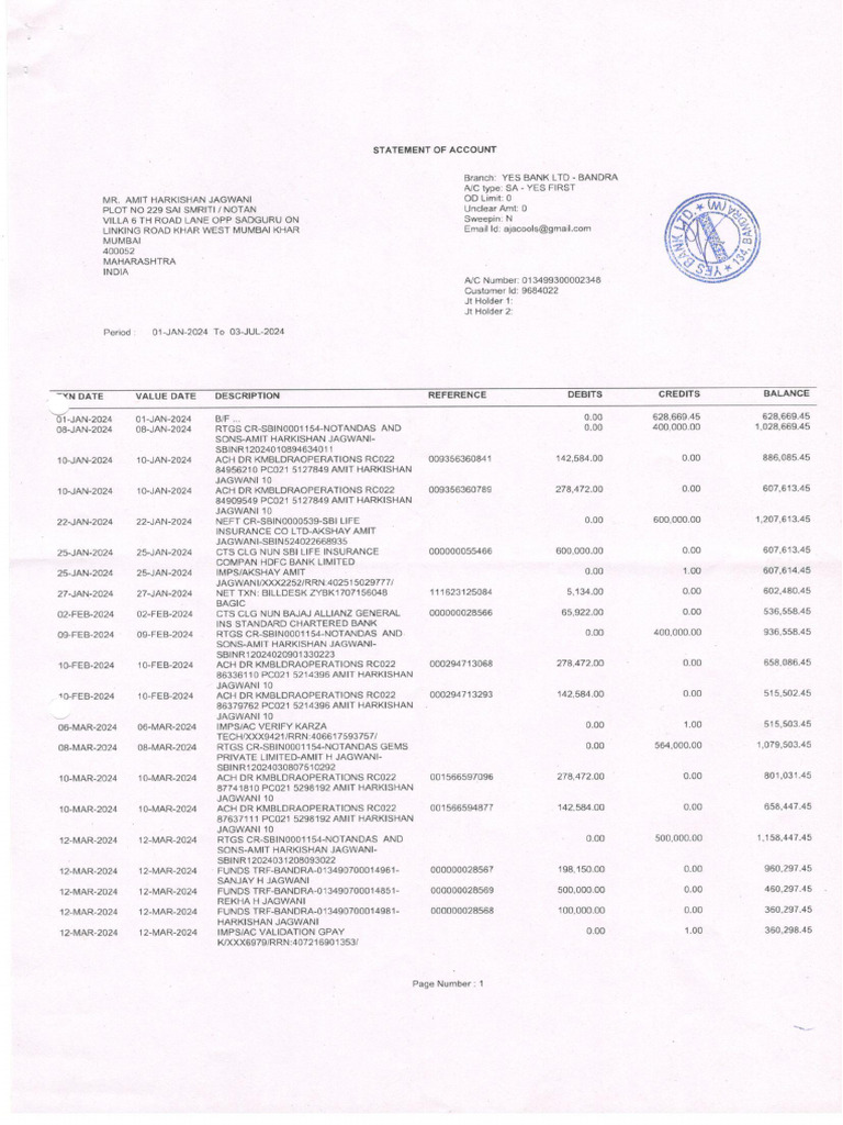 Yes Bank Statement Amit Bhai | PDF