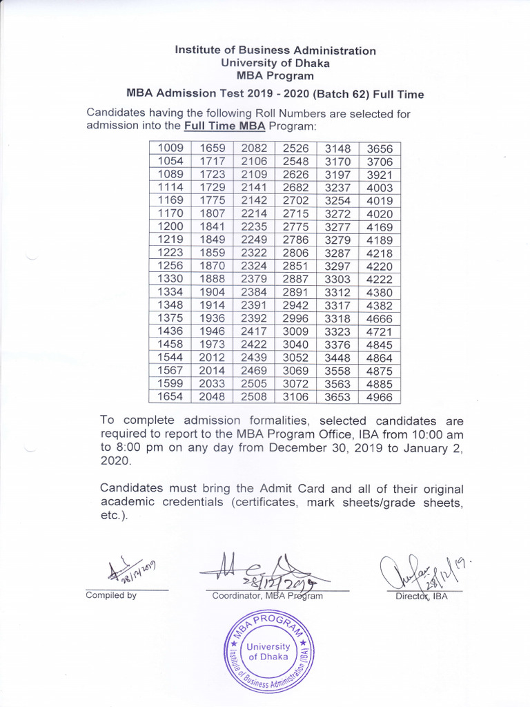 MBA 62 Final Result | PDF