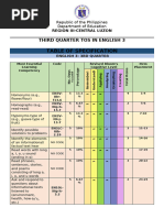 Ellna Review and Summative Test January 27-31, 2025 | PDF | Linguistics ...