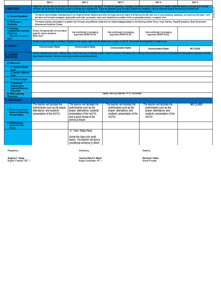 DLL - Sy. 2024-2025 - English-9 - Q1-W4 | PDF