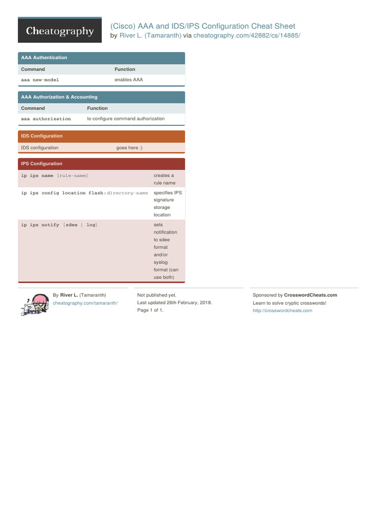 Tamaranth - Cisco Aaa and Ids Ips Configuration | PDF