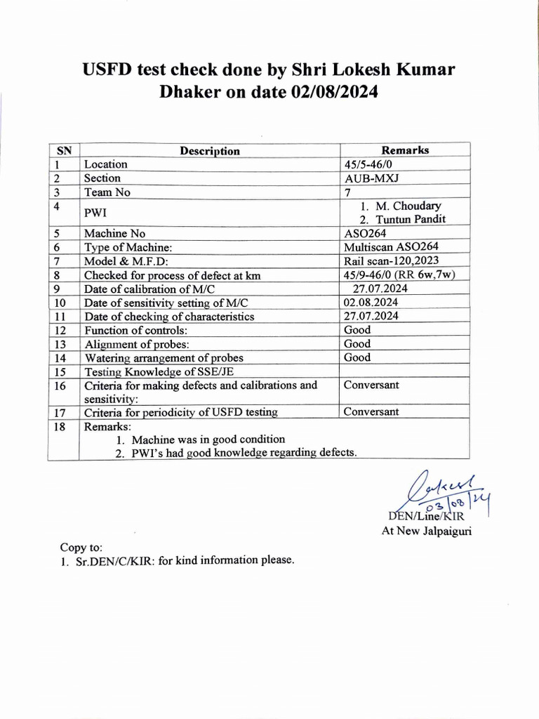 Summary of Inspection August 2024 | PDF