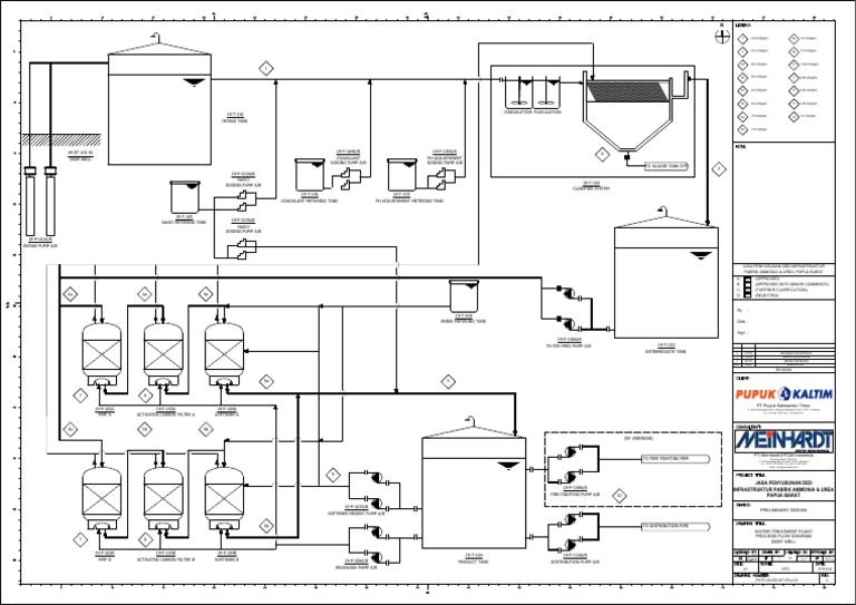 PKTF DD Ee WT Ps 4.02 - Process Flow Diagram Deepwell | PDF