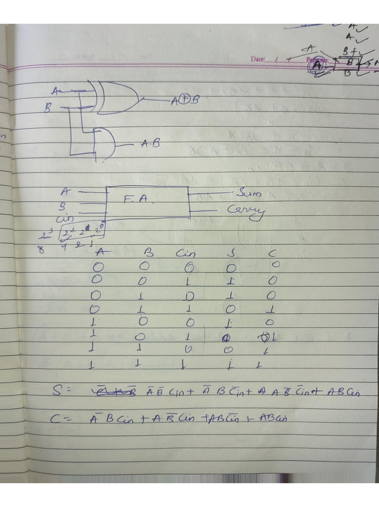 Digital Circuit | PDF