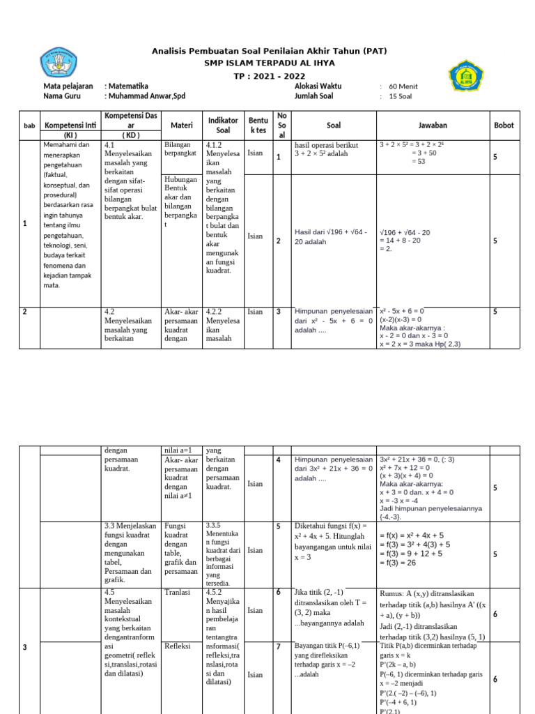 Analisis Soal PAT MM Kelas 9 2022 2023 | PDF