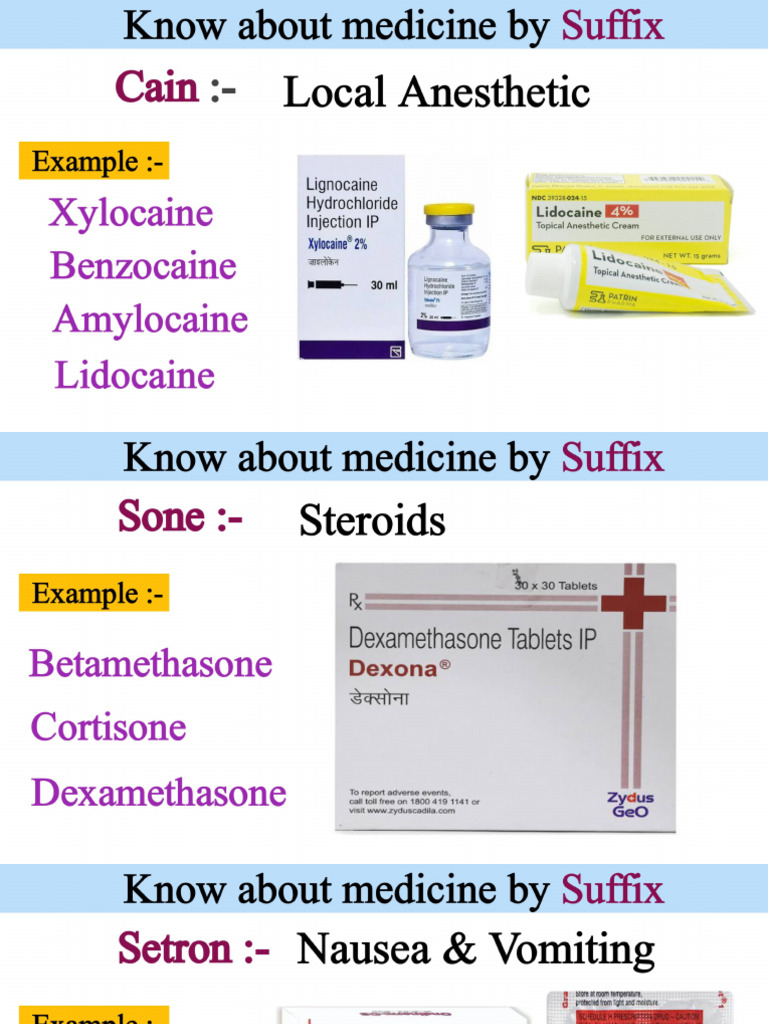 Medicine SUFFIX ? | PDF