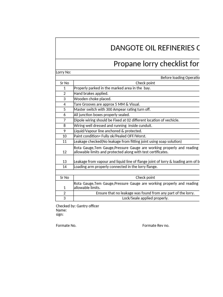 Propane Loading Checklist & Formate. | PDF