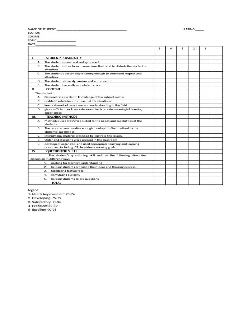 Class Reporting Rating Sheet | PDF