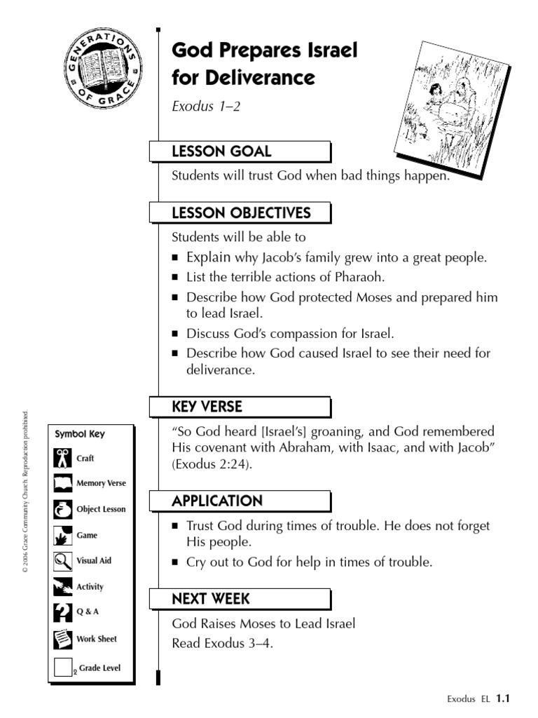 All Lessons Exodus EL_v2 | PDF