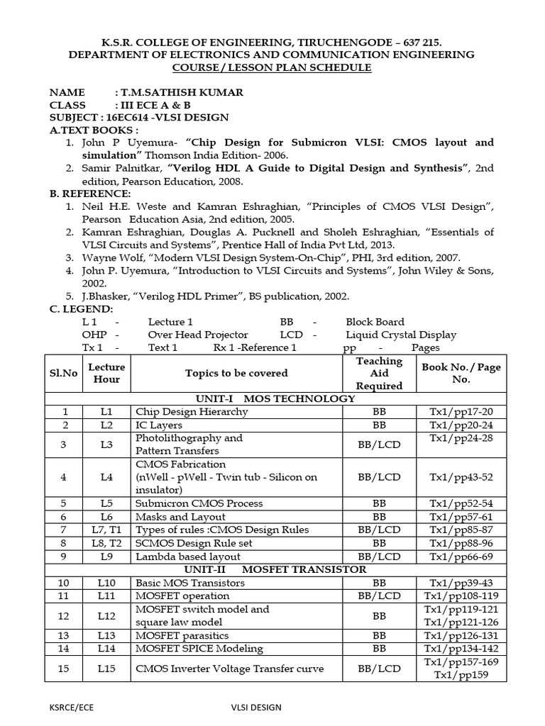 04.VLSI-Q Bank (2018-2019) | PDF