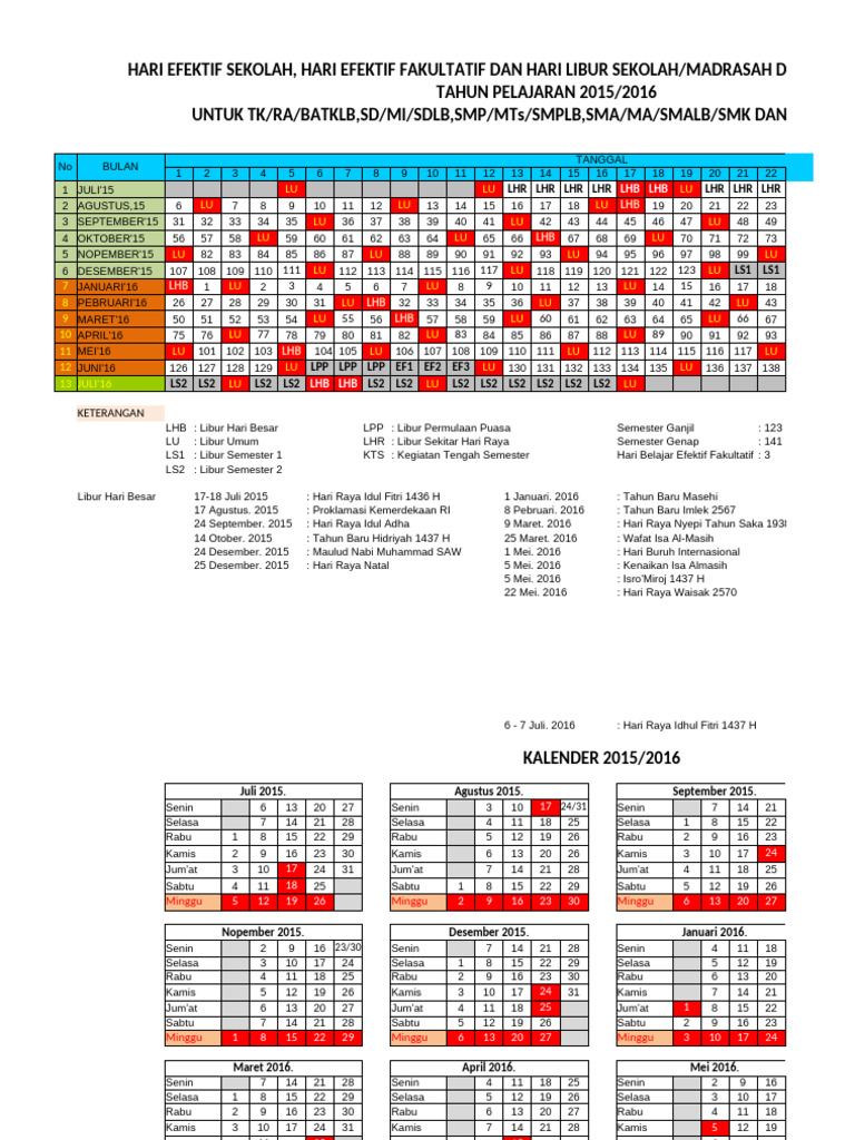 Kelas 3 - Rhbe - TP Mat 2024-2025 | PDF