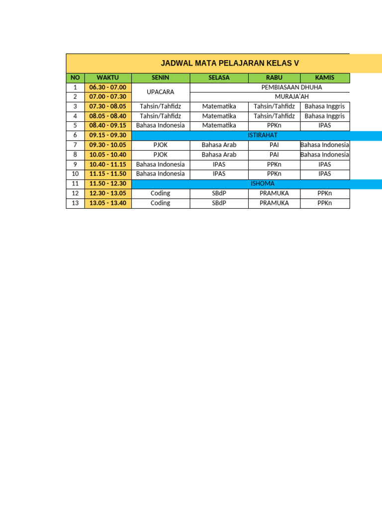 MAPEL KELAS 5 2023-1 | PDF