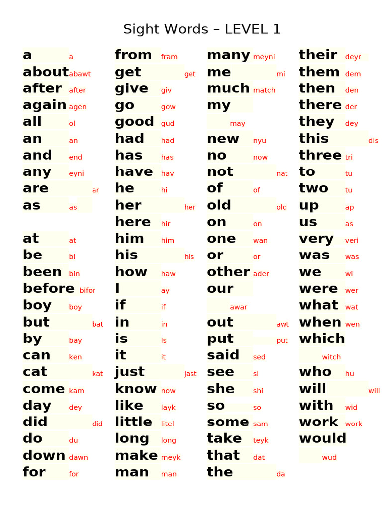 Level 1 Sight Words for Grade 1 | PDF
