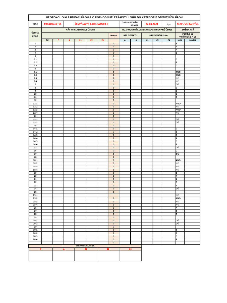 ČJL9A_VAL_24_PZ_PROTOKOL_KOMISE | PDF