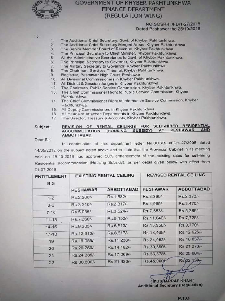 201908061565072976-Revision of Rental Ceilings For Self-Hired ...