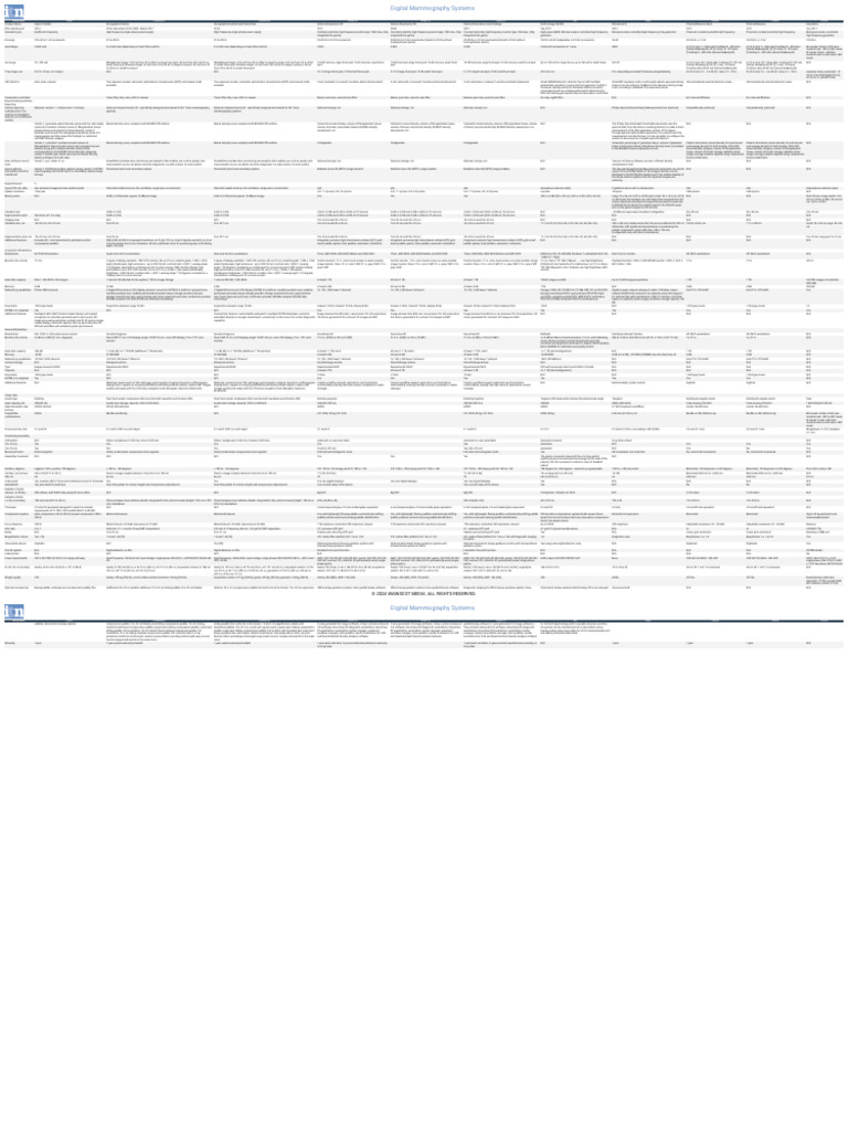 Mammography Machine Specifications Guide | PDF | Computer Monitor ...