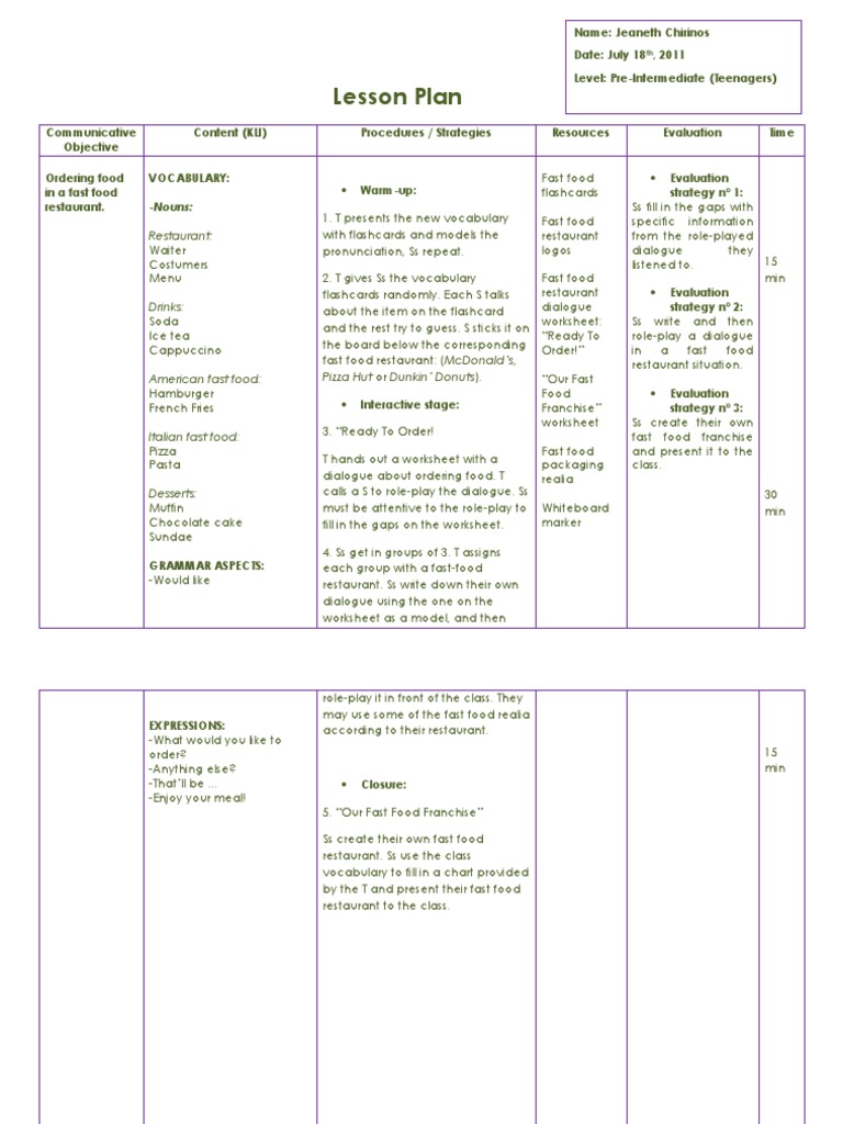 Lesson Plan, Ordering Food in a Fast Food Restaurant
