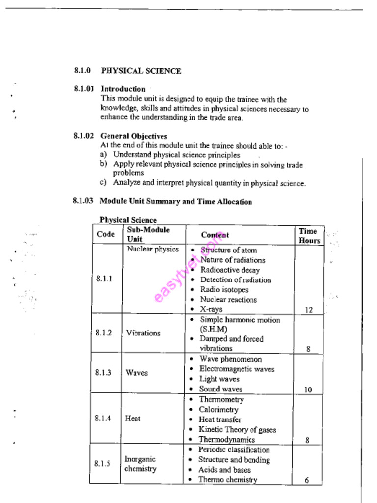 physical sci (1) | PDF