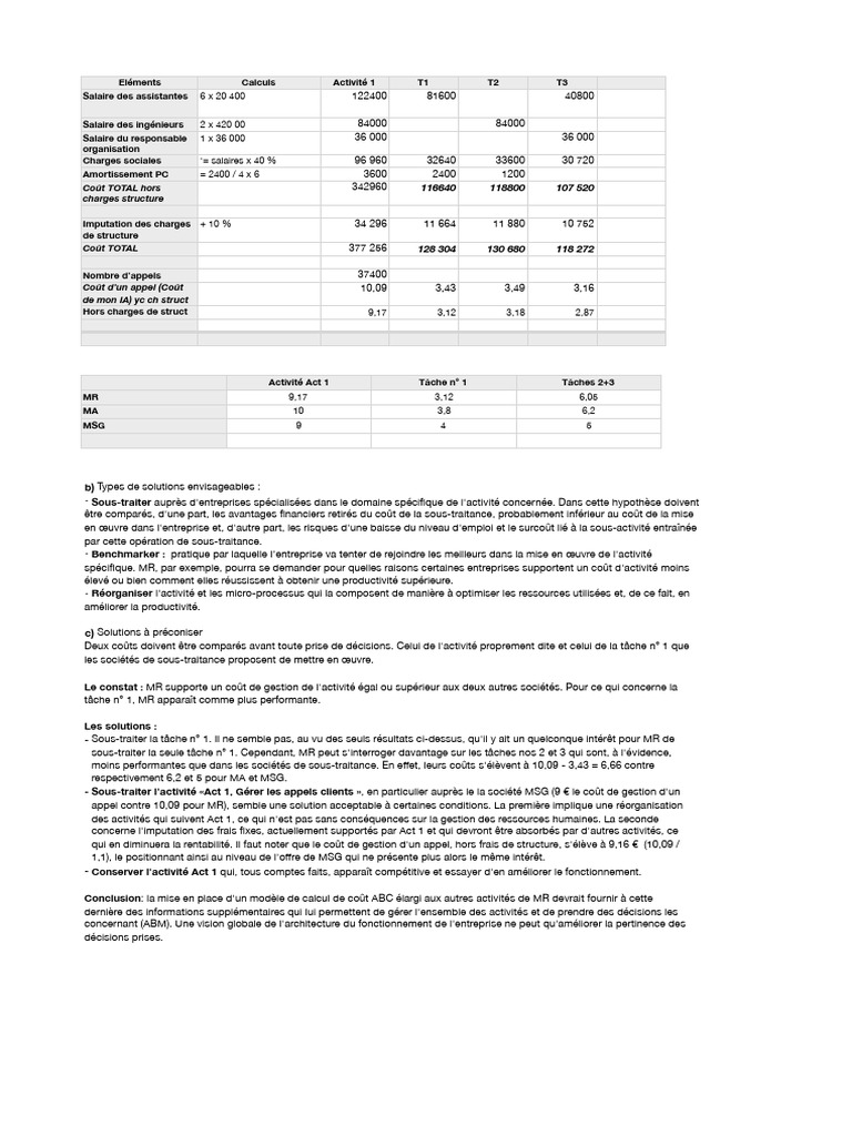 Corrigé Exercice ABM Maintenance Rapide | PDF