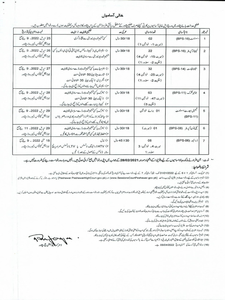 Advertisement DSC Job | PDF