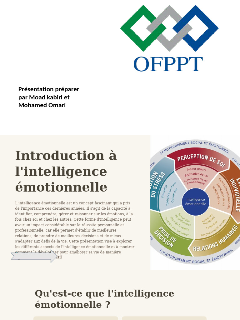 Introduction A Lintelligence Emotionnelle | PDF | Intelligence ...