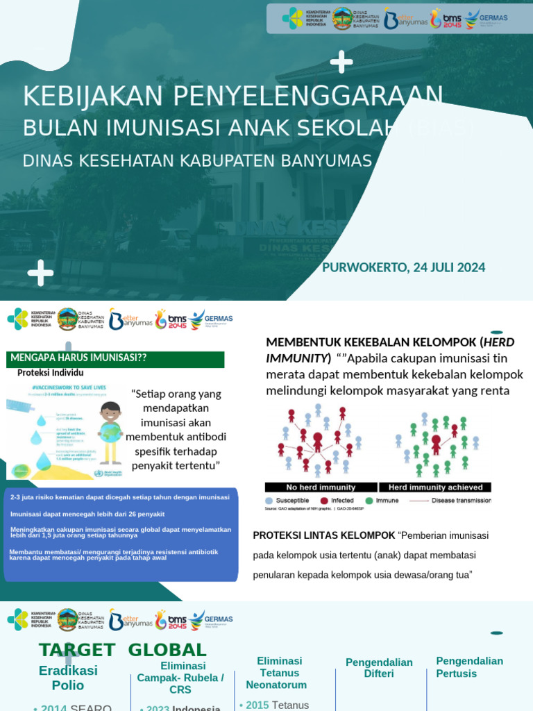 Kebijakan BIAS 2024 | PDF