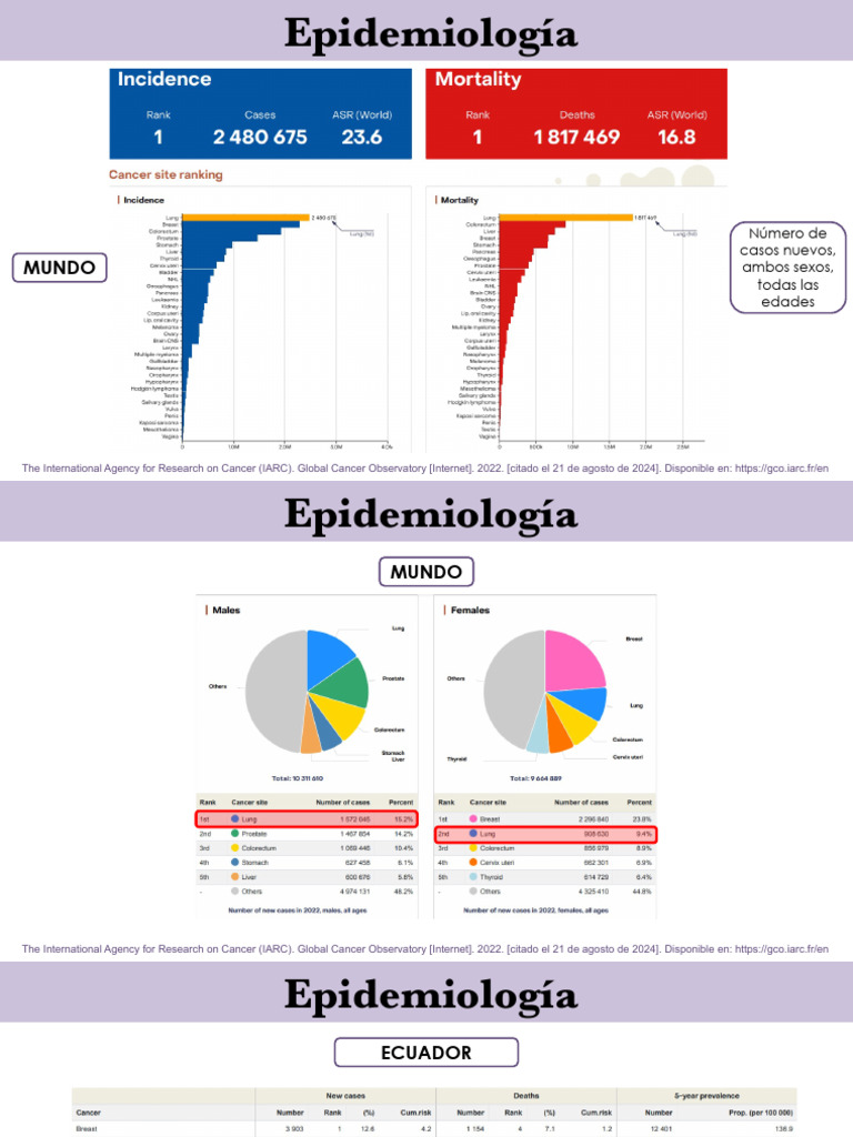 Presentación ONCO | PDF
