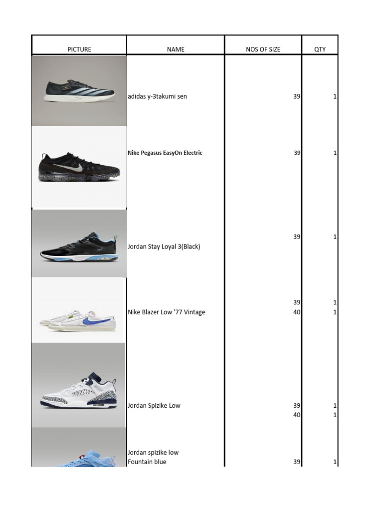 Final Shoes | PDF