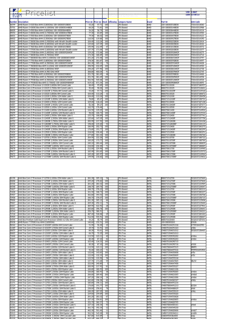 ECOM Prices 15 | PDF